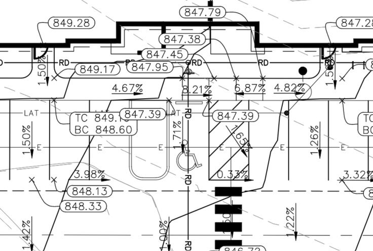 Fair Housing Act Compliance: The Most Common Violations in Public Areas ...